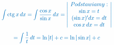 Oblicz całkę nieoznaczoną z ctgx - Obliczone.pl