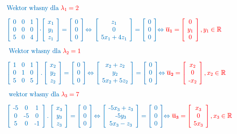 Wyznacz wartości i wektory własne macierzy - zad. (2) - Obliczone.pl
